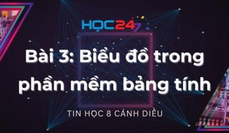 Tin học 8 Cánh Diều Chủ đề E1 Bài 3: Biểu đồ trong phần mềm bảng tính